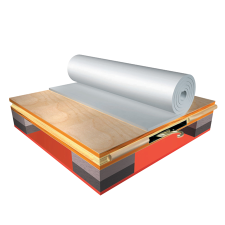 Modular Sprung Floor for Dance | Liberty LatchLoc | Harlequin Floors